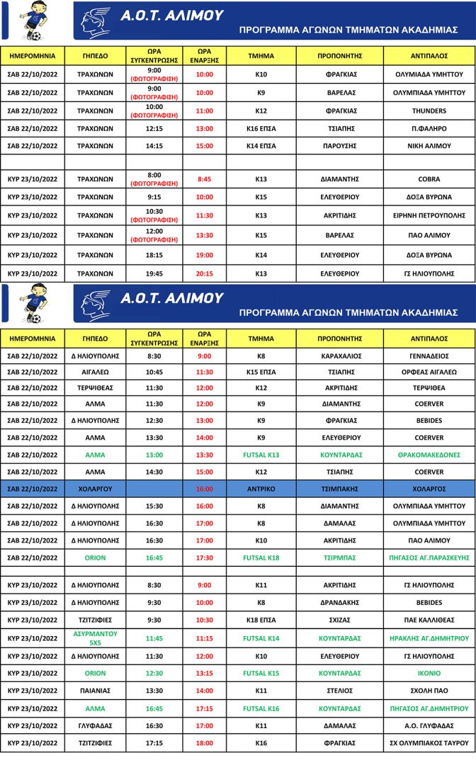 Πρόγραμμα αγώνων 22-23 Οκτωβρίου 2022 (ΟΡΘΗ ΕΠΑΝΑΛΗΨΗ)trahones-news.gr ...